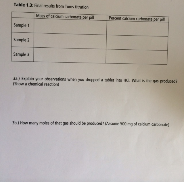 Solved Calculate the mass, in grams, of solid NaOH pellets | Chegg.com