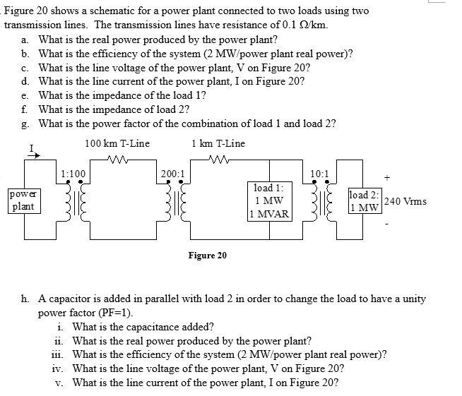 Solved Figure 20 shows a schematic for a power plant | Chegg.com