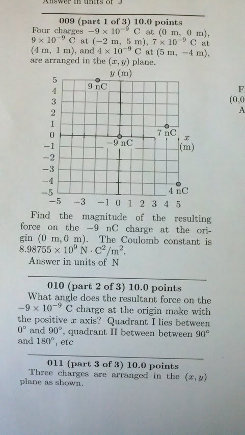 Solved Find the electric potential Vo at the origin (0,0). | Chegg.com