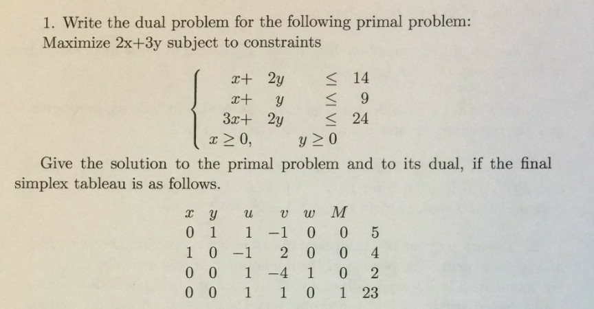 Solved 1. Write the dual problem for the following primal | Chegg.com