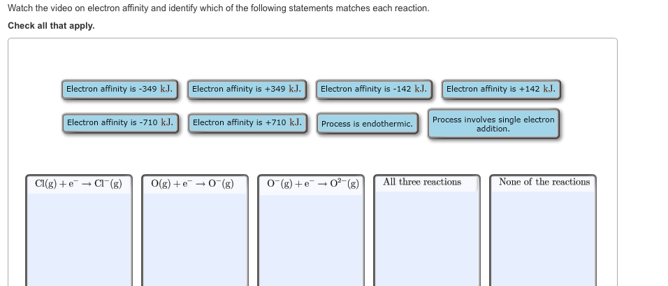 Solved Watch the video on electron affinity and identify | Chegg.com