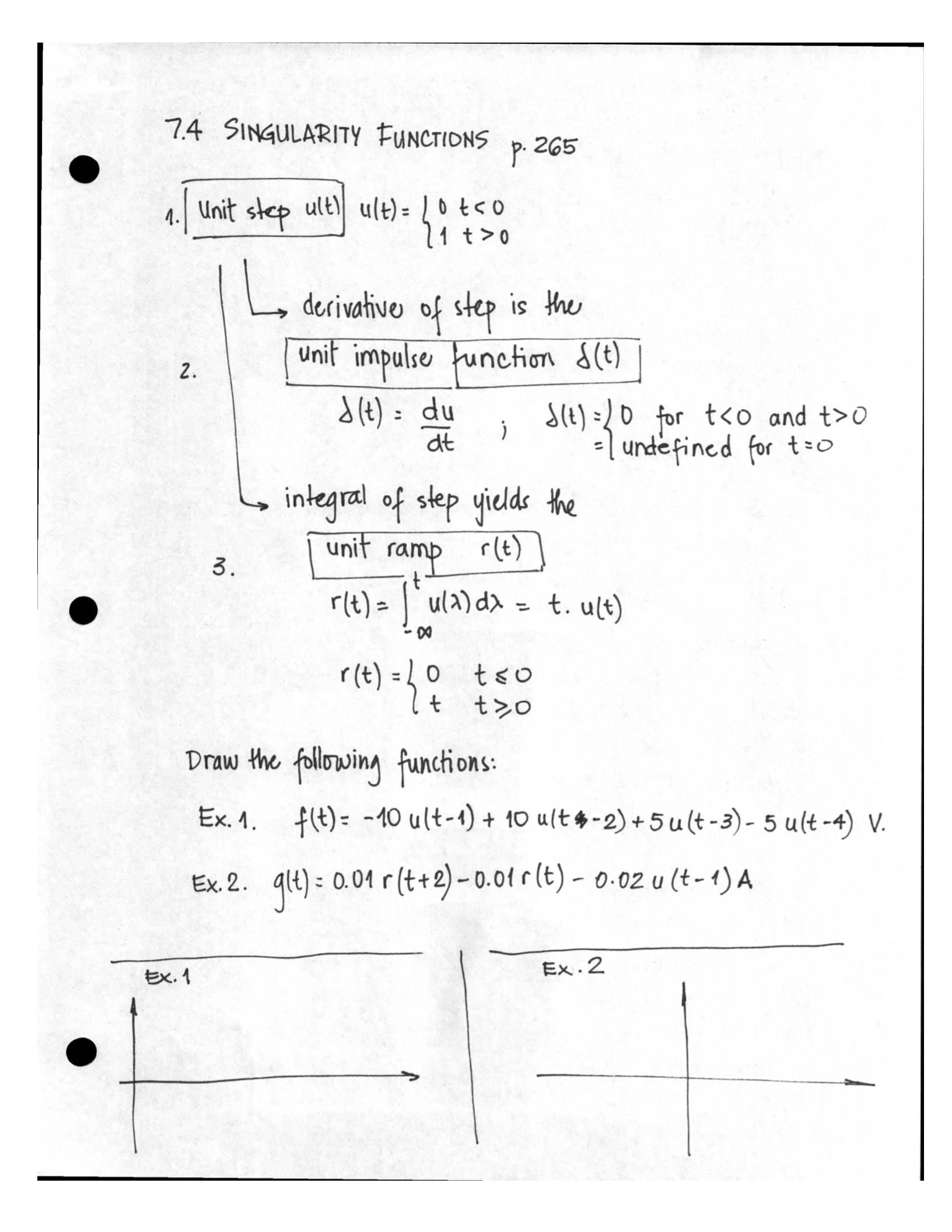 Solved Singularity Functions Unit step u(t) = {0, t