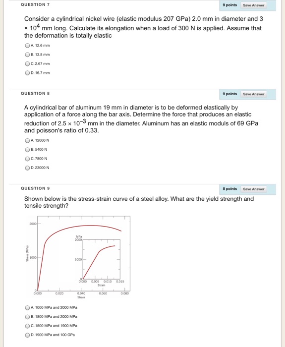 Solved Consider a cylindrical nickel wire (elastic modulus | Chegg.com