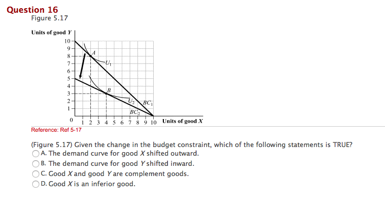 Solved Reference: Ref 5-17 (Figure 5.17) Given the change | Chegg.com