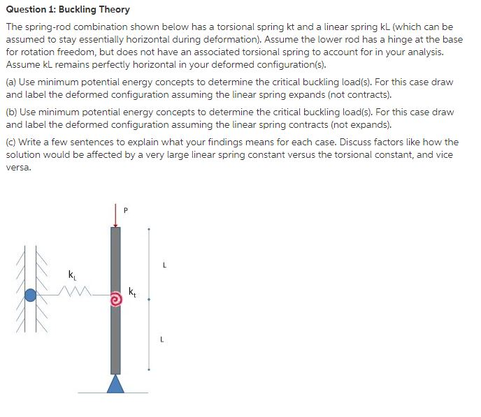 Solved Question 1: Buckling Theory The spring-rod | Chegg.com