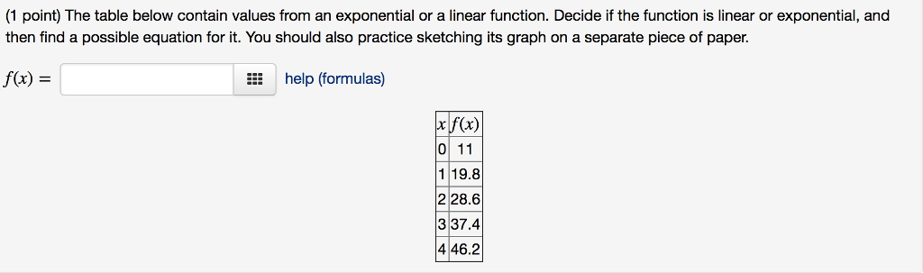 Solved (1 point) The table below contain values from an | Chegg.com