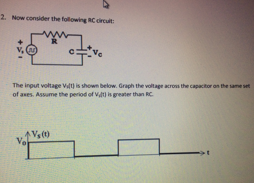 Solved 2. Now consider the following RC circuit: y@ 宁 The | Chegg.com