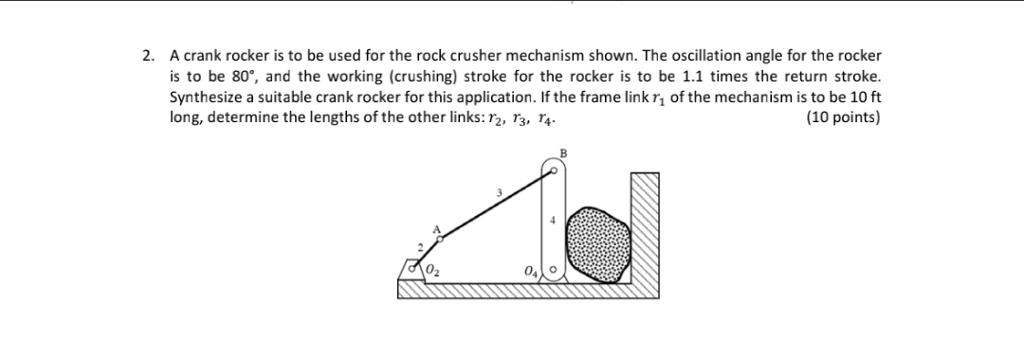 Solved A crank rocker is to be used for the rock crusher | Chegg.com