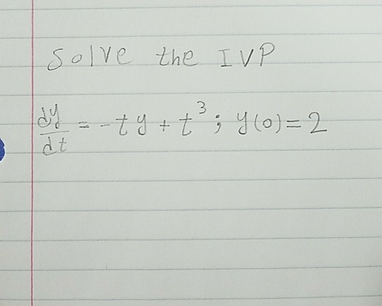 Solved Solye the IVP | Chegg.com