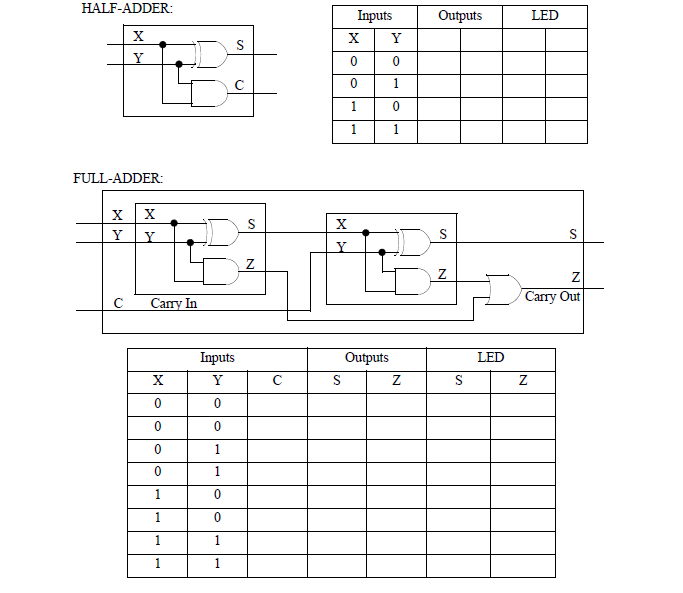 Solved Give the truth table and LED outputs for the | Chegg.com