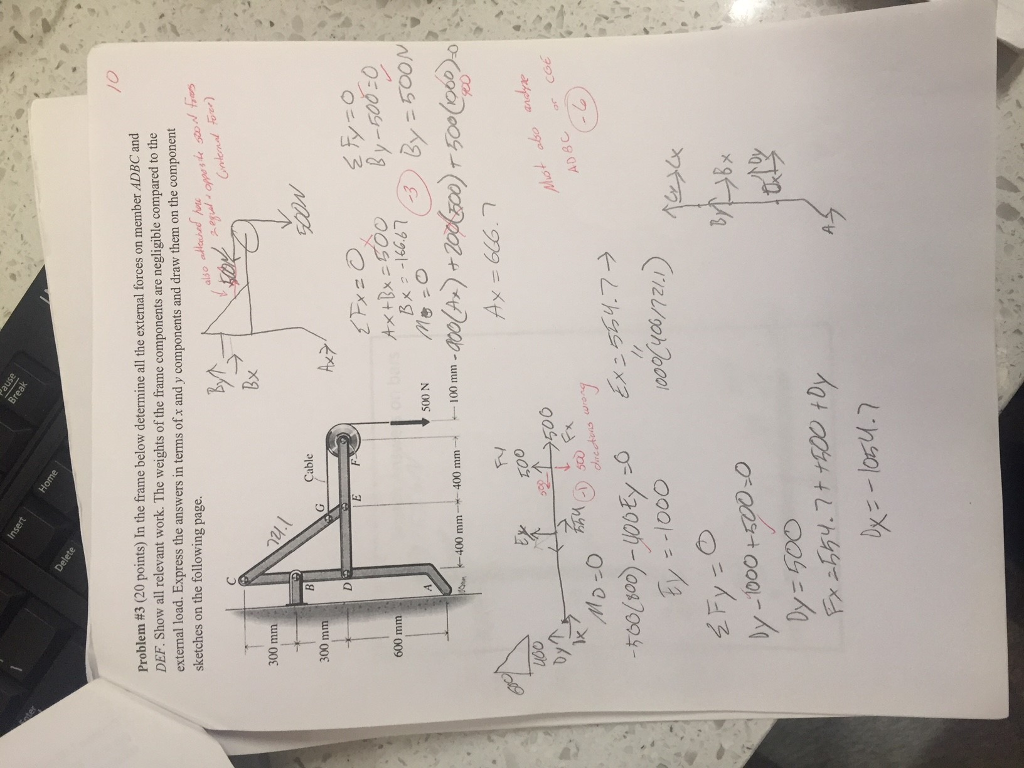 Solved Problem #3 (20 points) In the frame below determine | Chegg.com