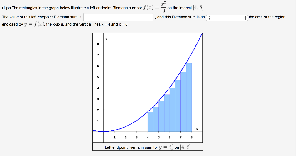 Solved 4,8 (1 pt The rectangles in the graph below | Chegg.com