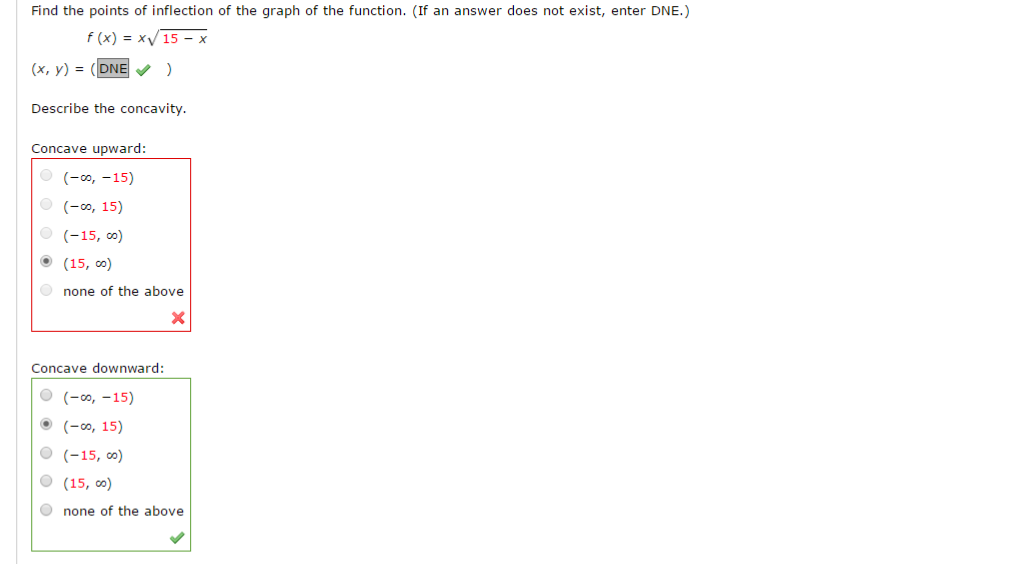 Solved Find the points of inflection of the graph of the | Chegg.com
