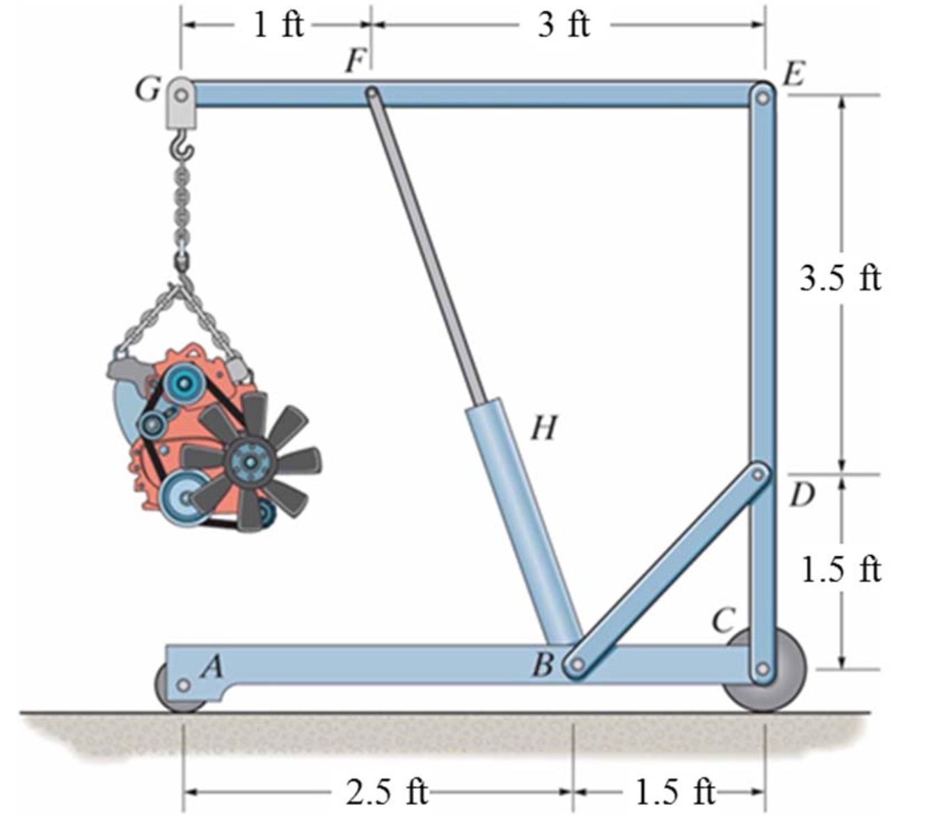 Solved You want to hoist the engine as shown below. The | Chegg.com