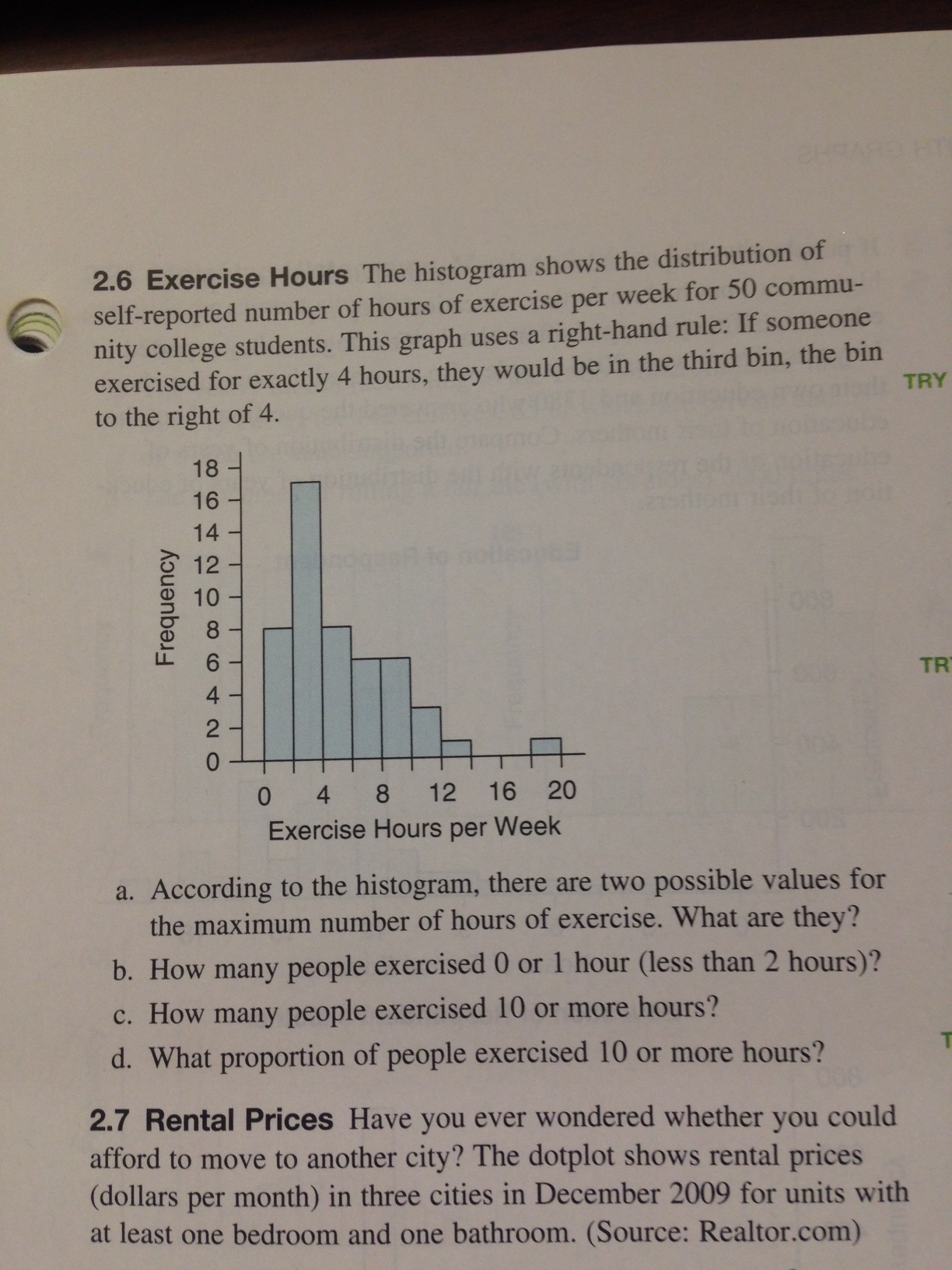 Solved 2.6 Exercise Hours The histogram shows the | Chegg.com