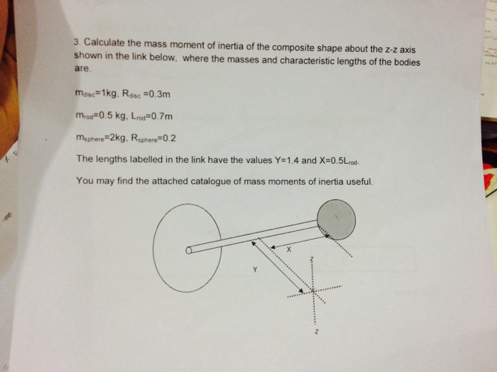 Solved Calculate the mass moment of inertia of the composite | Chegg.com