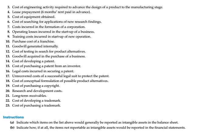 Solved E12-1 (Lol,2) (Classification Issues assets section | Chegg.com