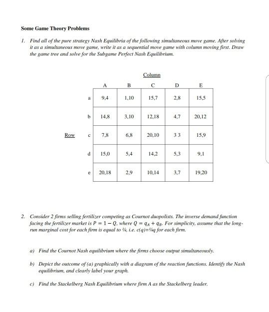 Solved Some Game Theory Problems . Find all of the pure | Chegg.com