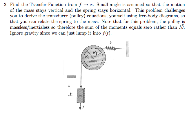 Solved 2. Find the Transfer-Function from f-x. Small angle | Chegg.com