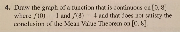 Solved Draw the graph of a function that is continuous on | Chegg.com