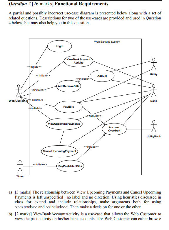 Question 2 [26 marks] Functional Requirements A | Chegg.com