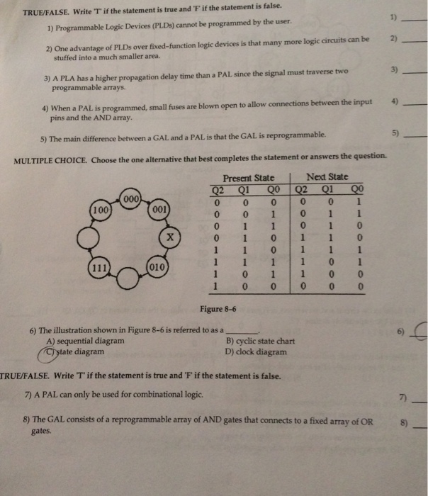 Solved TRUE/FALSE. Write Tif the statement is true and Fif | Chegg.com