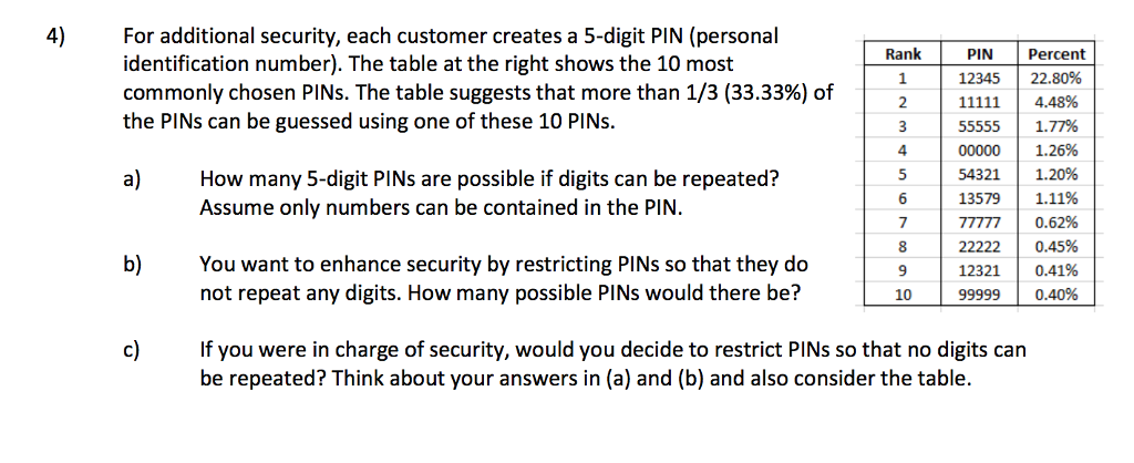 For additional security, each customer creates a | Chegg.com