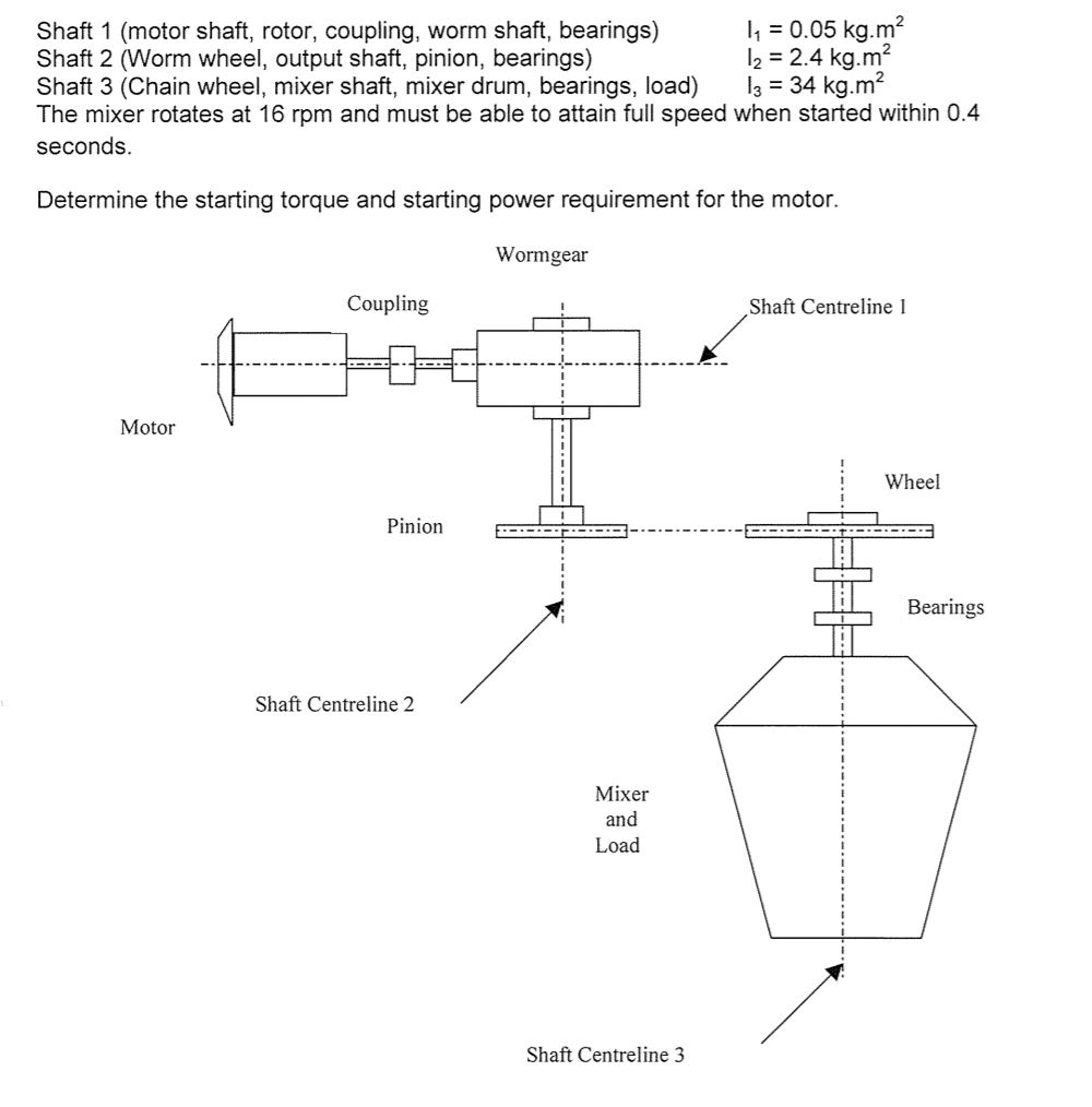 The drive system for a mixer in a cement plant | Chegg.com