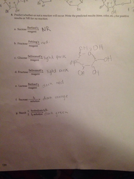 Solved Predict whether or not a reaction will occur. Write | Chegg.com