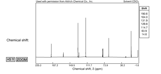 Solved Draw the structure of the compound C9H10O2 | Chegg.com