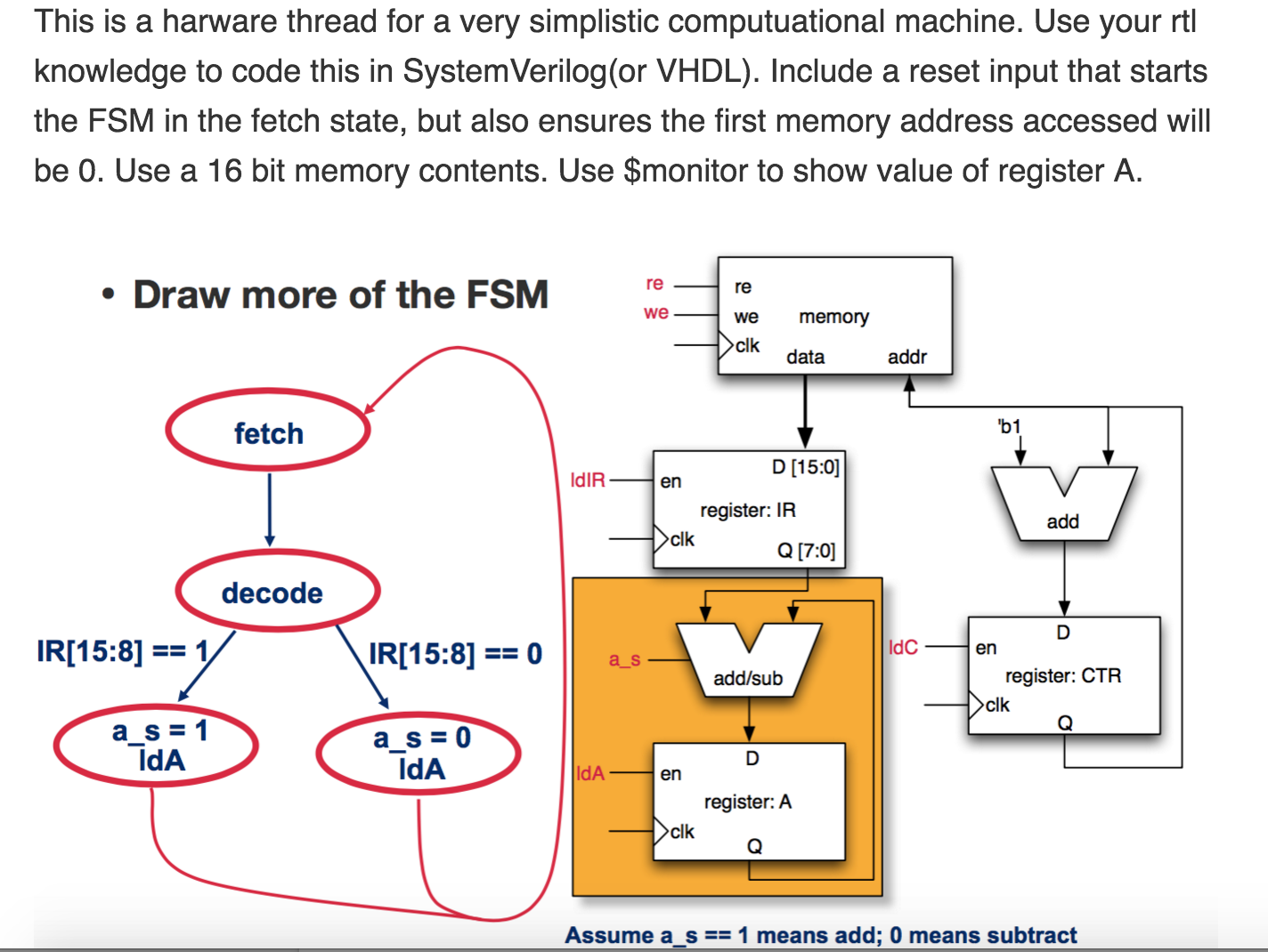 (SystemVerilog) Modify the hardware thread to add a | Chegg.com
