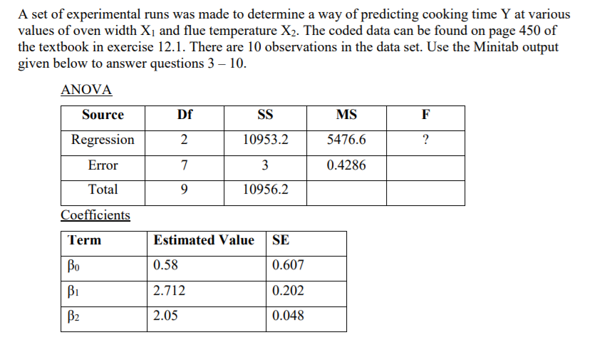 Solved A set of experimental runs was made to determine a | Chegg.com