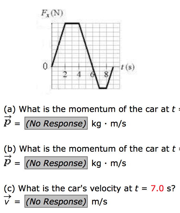 Solved 5.2 kg toy race car can move along an x axis. The | Chegg.com