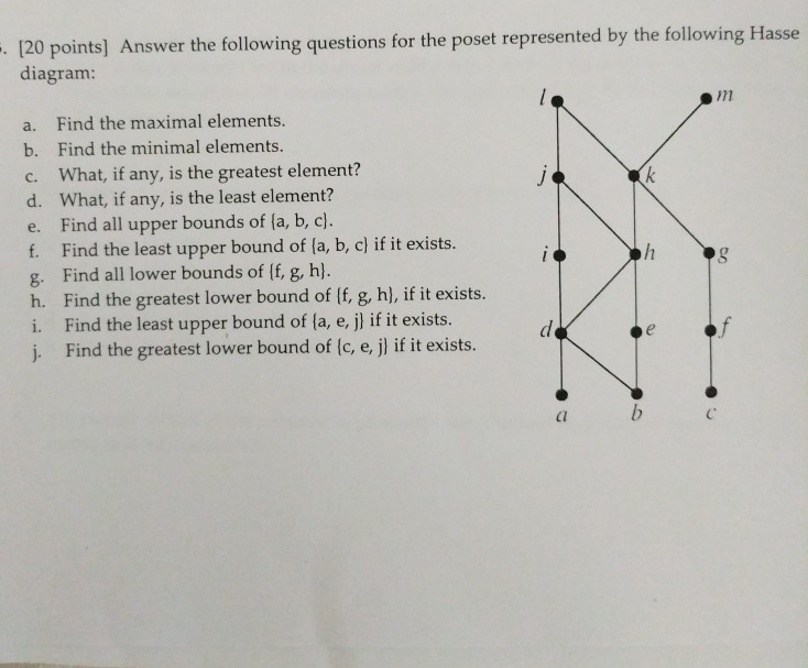 Solved [20 points] Answer the following questions for the | Chegg.com
