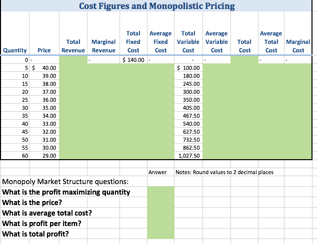 Solved Monopoly Market Structure questions: What is the | Chegg.com