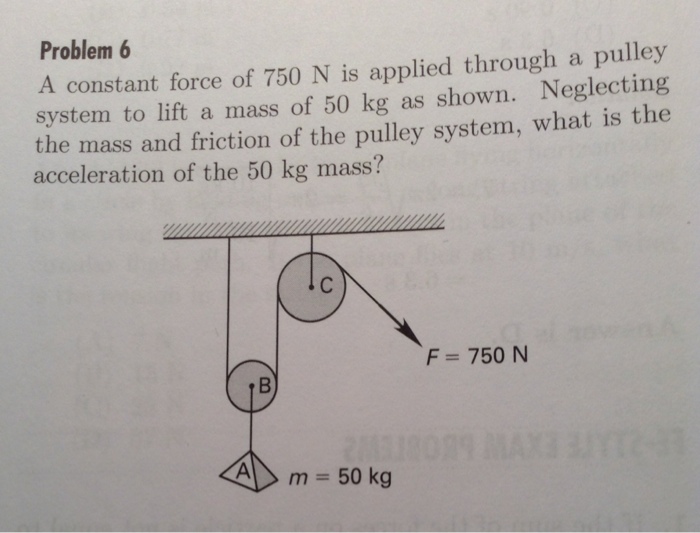 Solved A constant force of 750 N is applied through | Chegg.com