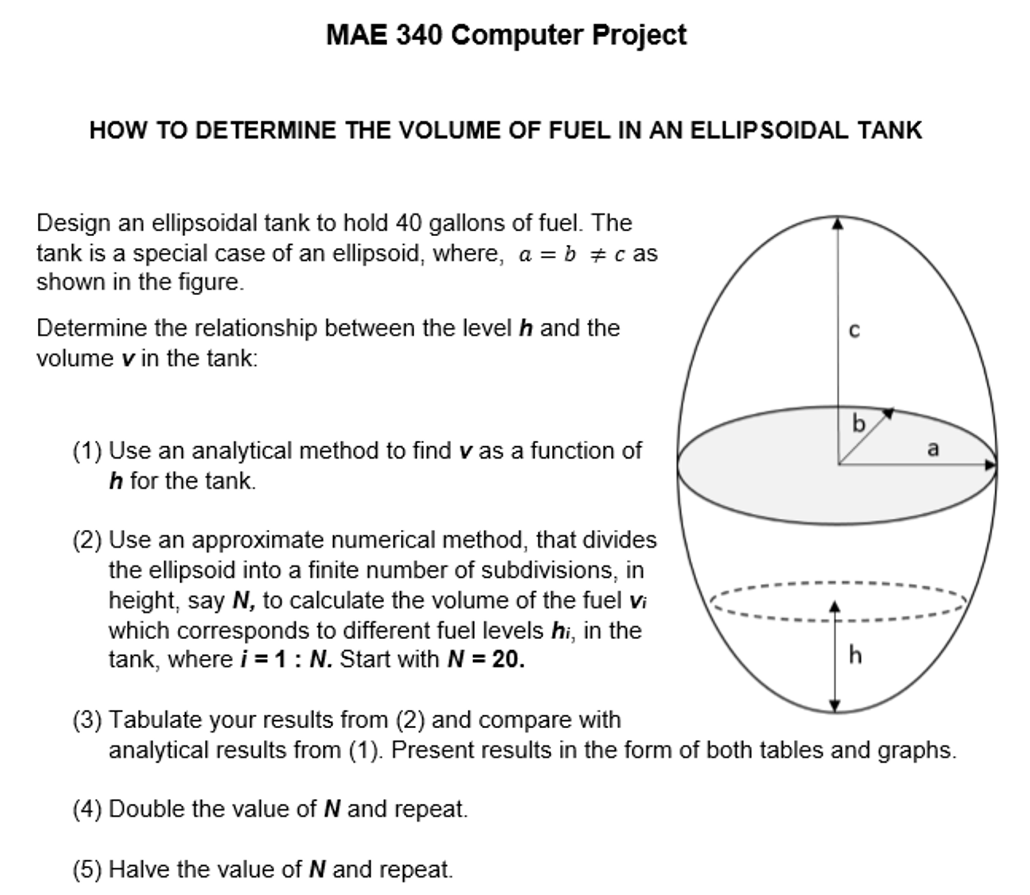 Design an ellipsoidal tank to hold 40 gallons of | Chegg.com
