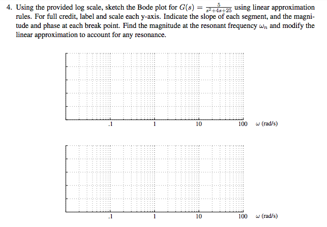Solved 4. Using the provided log scale, sketch the Bode plot | Chegg.com