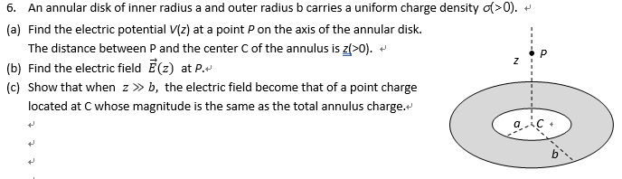 Solved 6. An annular disk of inner radius a and outer radius | Chegg.com