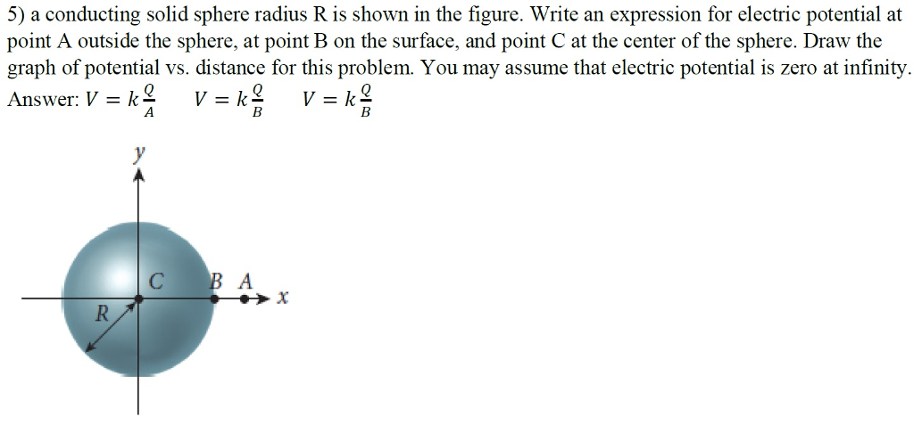 Solved A conducting solid sphere radius R is shown in the | Chegg.com