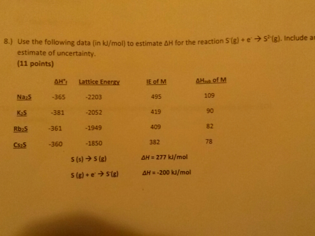 Solved Use the following data (in kJ/mol) to estimate delta | Chegg.com