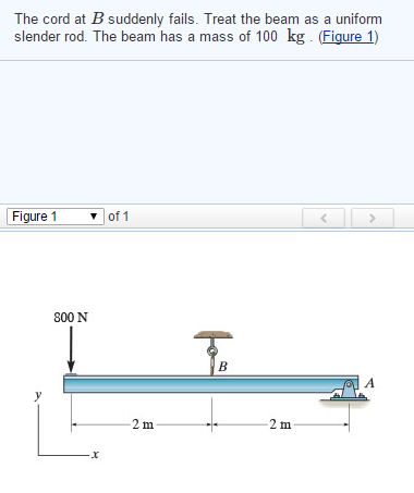 PART A Determine angular acceleration of the beam. | Chegg.com