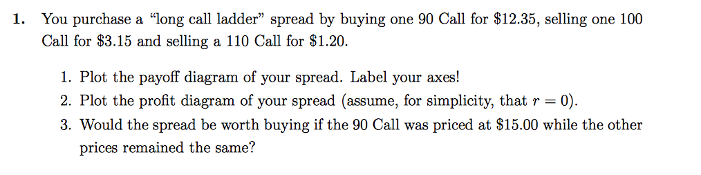 You purchase a "long call ladder" spread by buying | Chegg.com