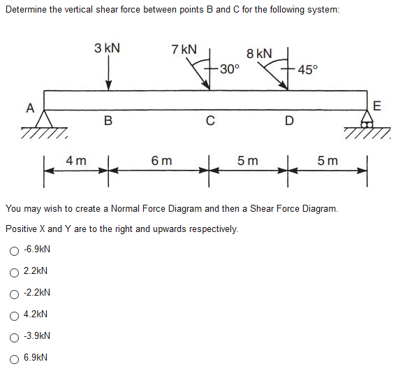 Solved Determine the vertical shear force between points B | Chegg.com