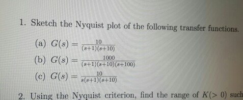 Solved Sketch the Nyquist plot of the following transfer | Chegg.com