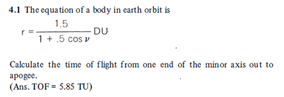The equation of a body in earth orbit is r = 1.5/1 + | Chegg.com