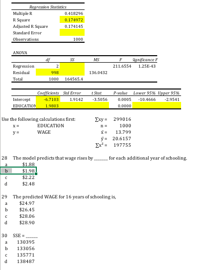 Solved ression Statisties Multiple R R Square Adjusted R | Chegg.com