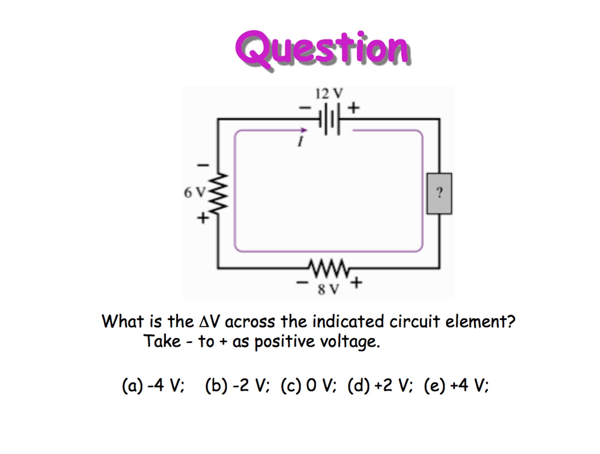 Solved What is the AV across the indicated circuit | Chegg.com
