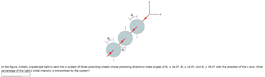 Solved 0% In the figure, initially unpolarized light is sent | Chegg.com