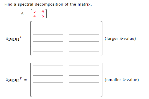 Solved Find a spectral decomposition of the matrix. A = [5 | Chegg.com